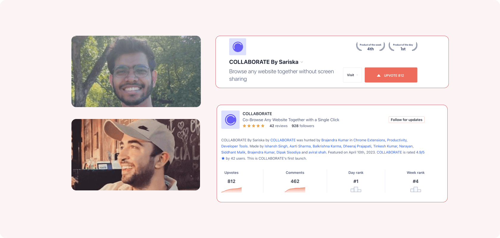 How Sariska Launched A Chrome Extension On Product Hunt & Generated Users For Their B2B Product ...